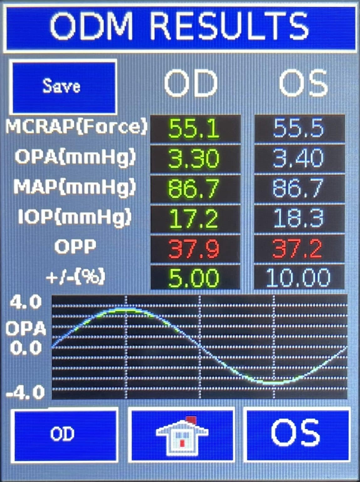 Products – FALCK MEDICAL